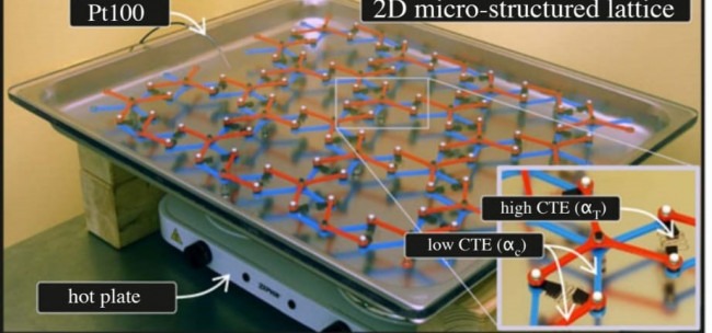 "Origami e 'lego' per produrre materiali con proprietà fisiche estreme ...