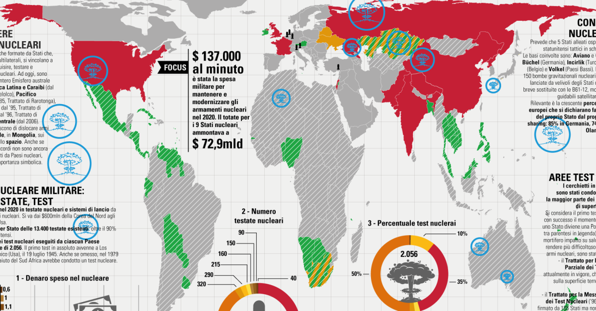 Guerra in Ucraina e incubo atomico, quali sono i Paesi che hanno la ...