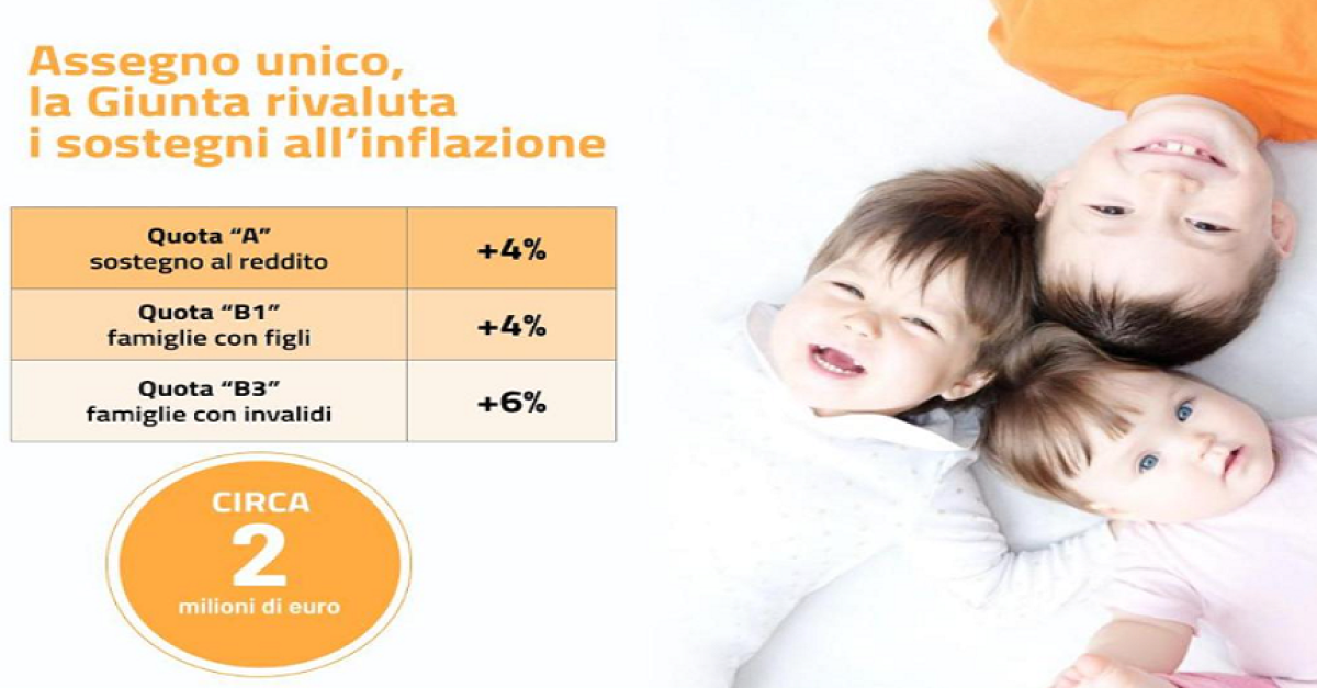 Inflazione e aumento dei costi, la giunta rivaluta i sostegni dell ...