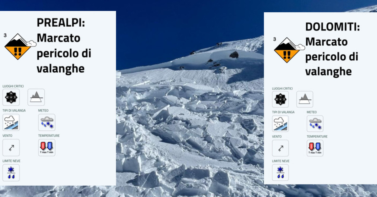 "Non fatevi ingannare dalla poca neve a bassa quota", pericolo valanghe ...