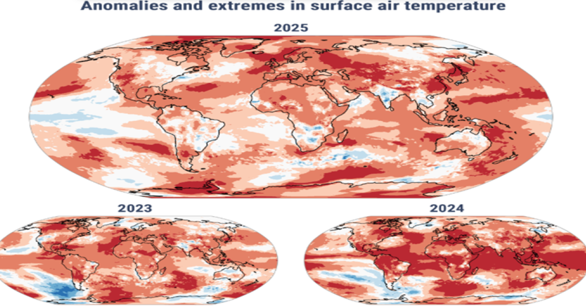 Clima, il 2025 è stato il terzo anno più caldo mai registrato (dopo ...